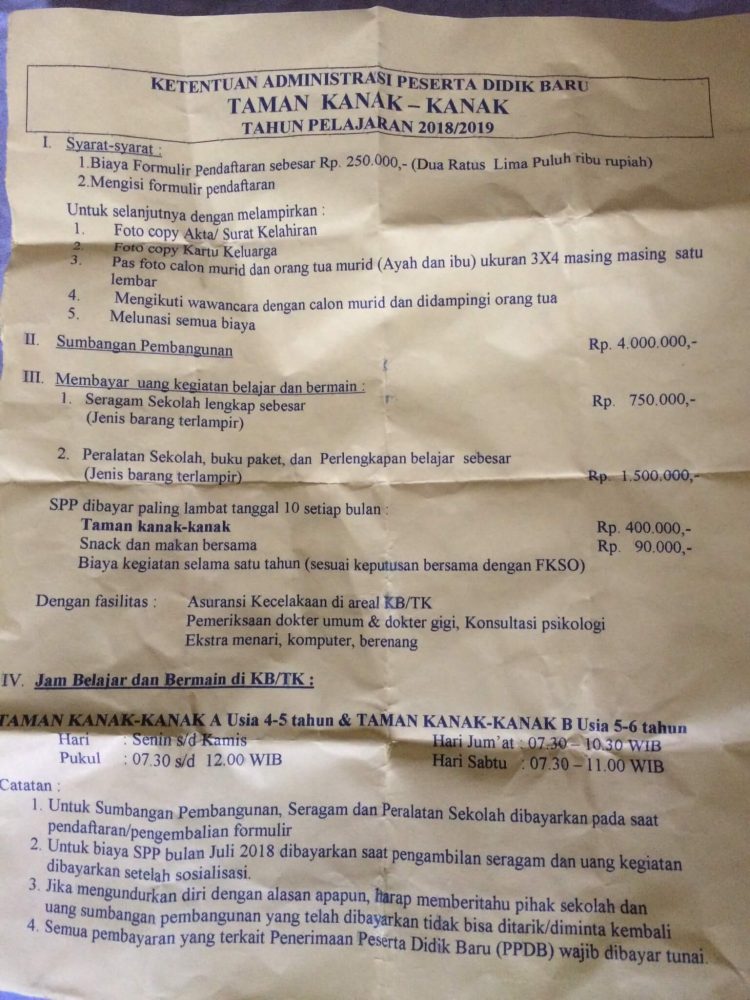 Sekolah Alam : TK Alam Ar-Rayyan Malang - Keluarga Sirkus